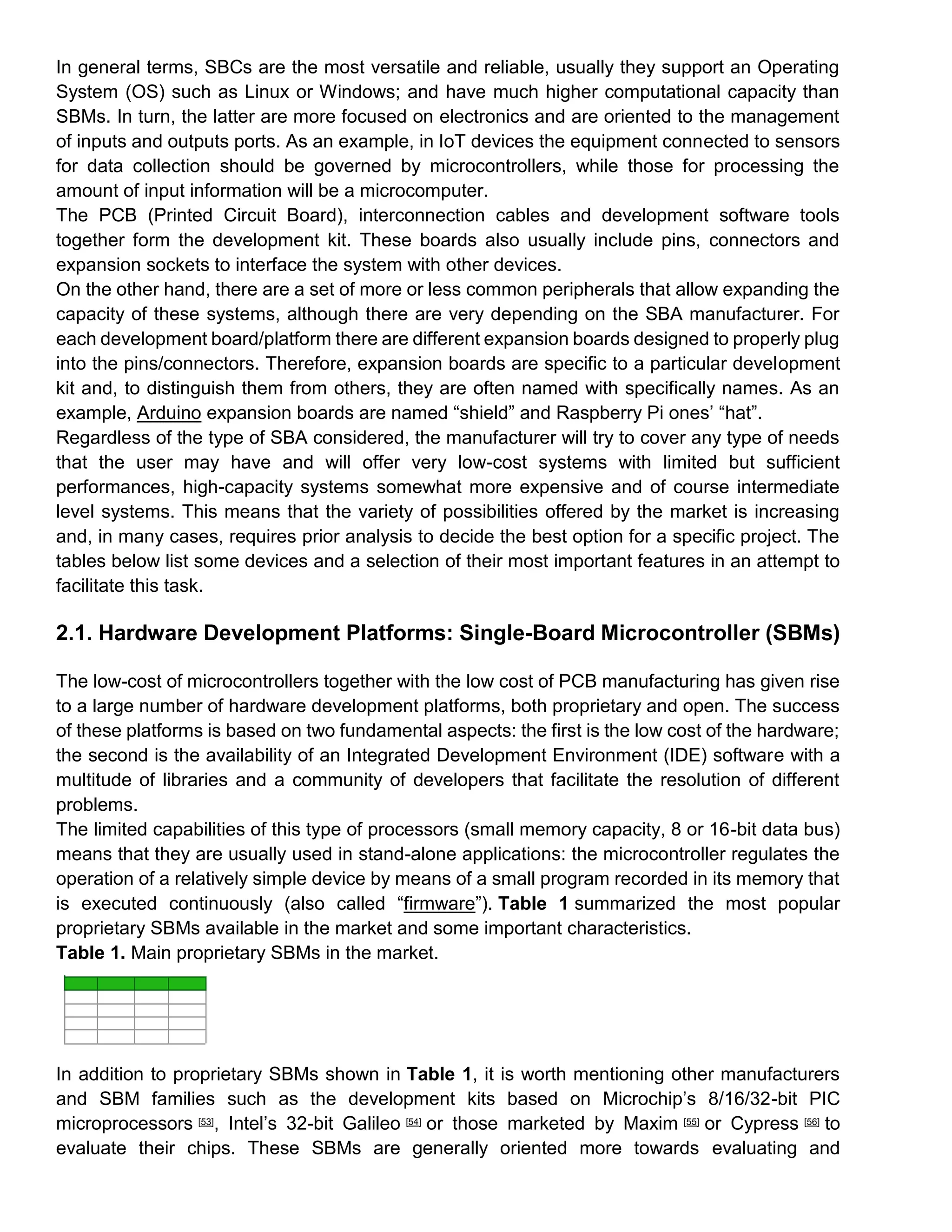 Integrating sensors to sensor processing boards.docx