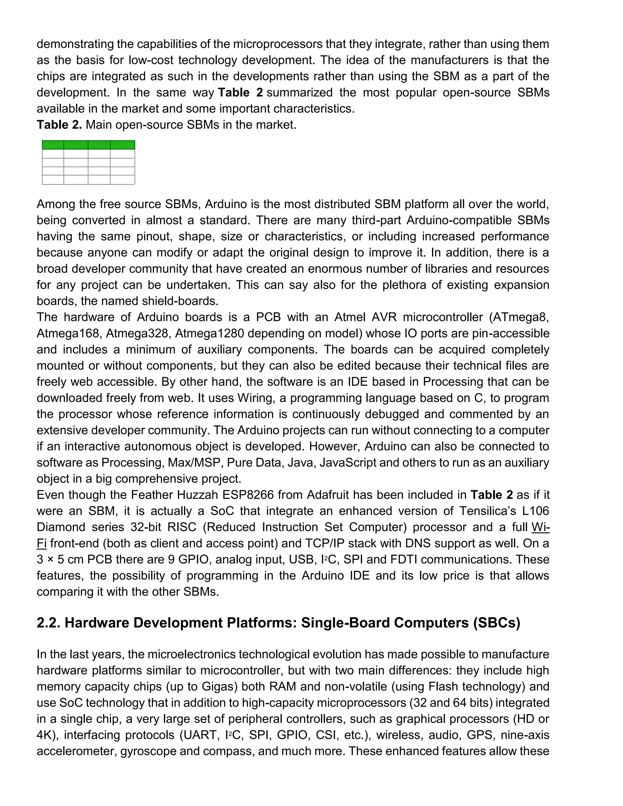 Integrating sensors to sensor processing boards.docx