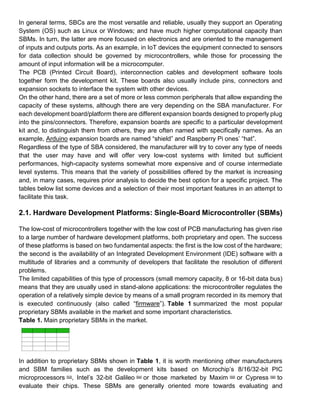 Integrating sensors to sensor processing boards.docx