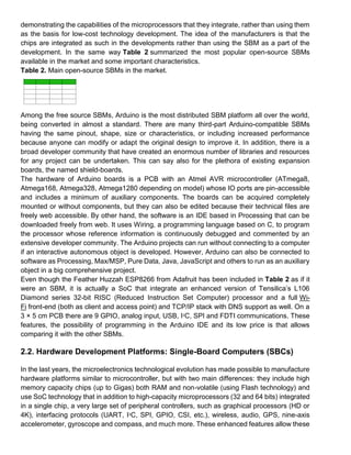 Integrating sensors to sensor processing boards.docx