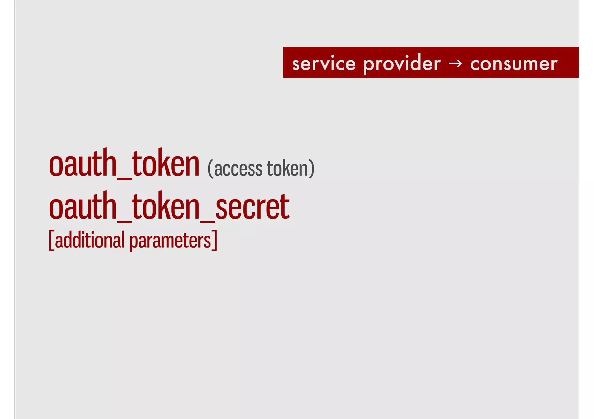 Integrating services with OAuth | PDF