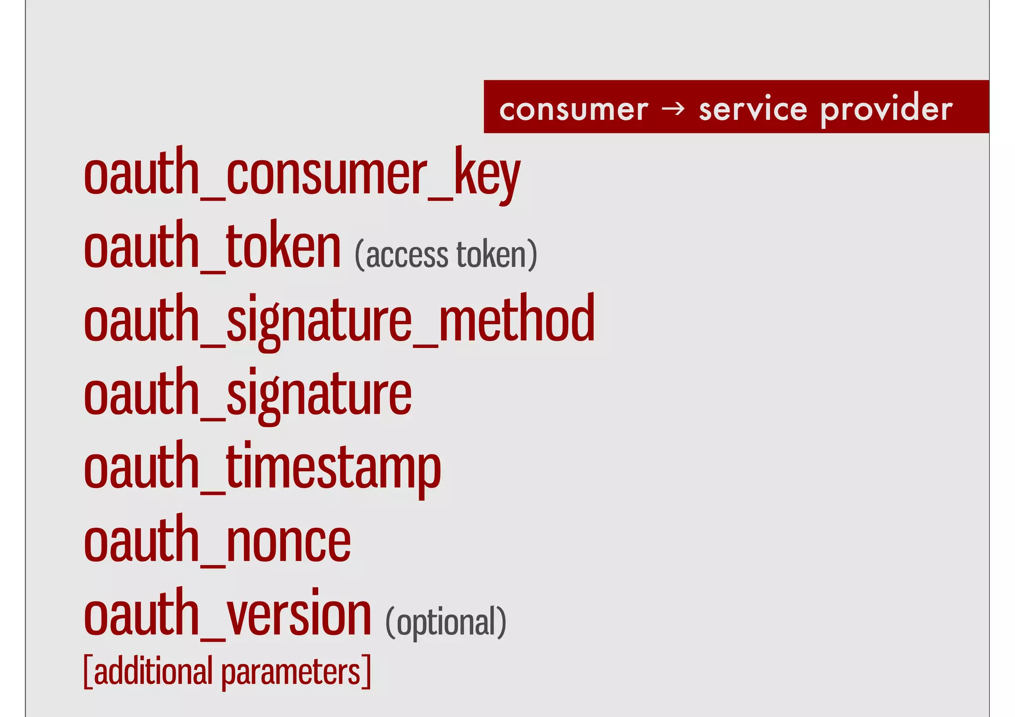 Integrating services with OAuth | PDF
