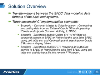 Integrating Salesforce.com and Oracle ERP Using IBM WebSphere Cast Iron | PPT