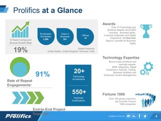Integrating Salesforce.com and Oracle ERP Using IBM WebSphere Cast Iron | PPT