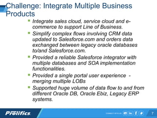 Integrating Salesforce.com and Oracle ERP Using IBM WebSphere Cast Iron | PPT