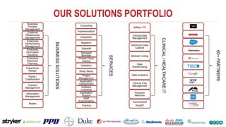 Integrating Siebel CTMS with Medidata Rave and Veeva Vault | PDF