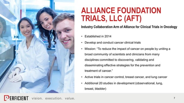 Integrating Siebel CTMS with Medidata Rave and Veeva Vault | PDF