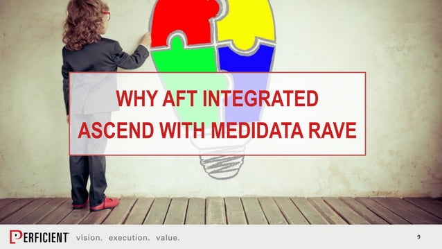 Integrating Siebel CTMS with Medidata Rave and Veeva Vault | PDF