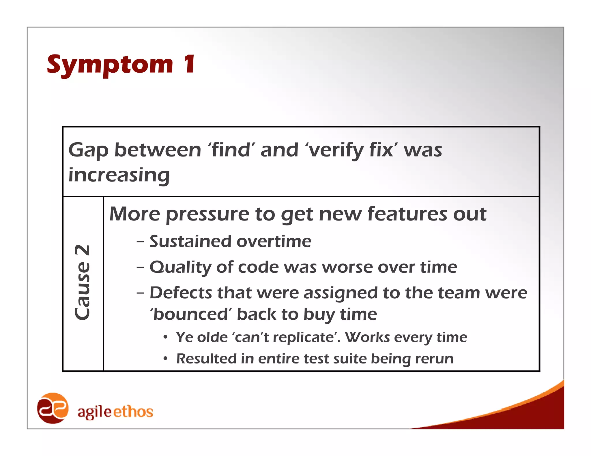 Integrating Six Sigma Thinking Into Scrum Based Development ...