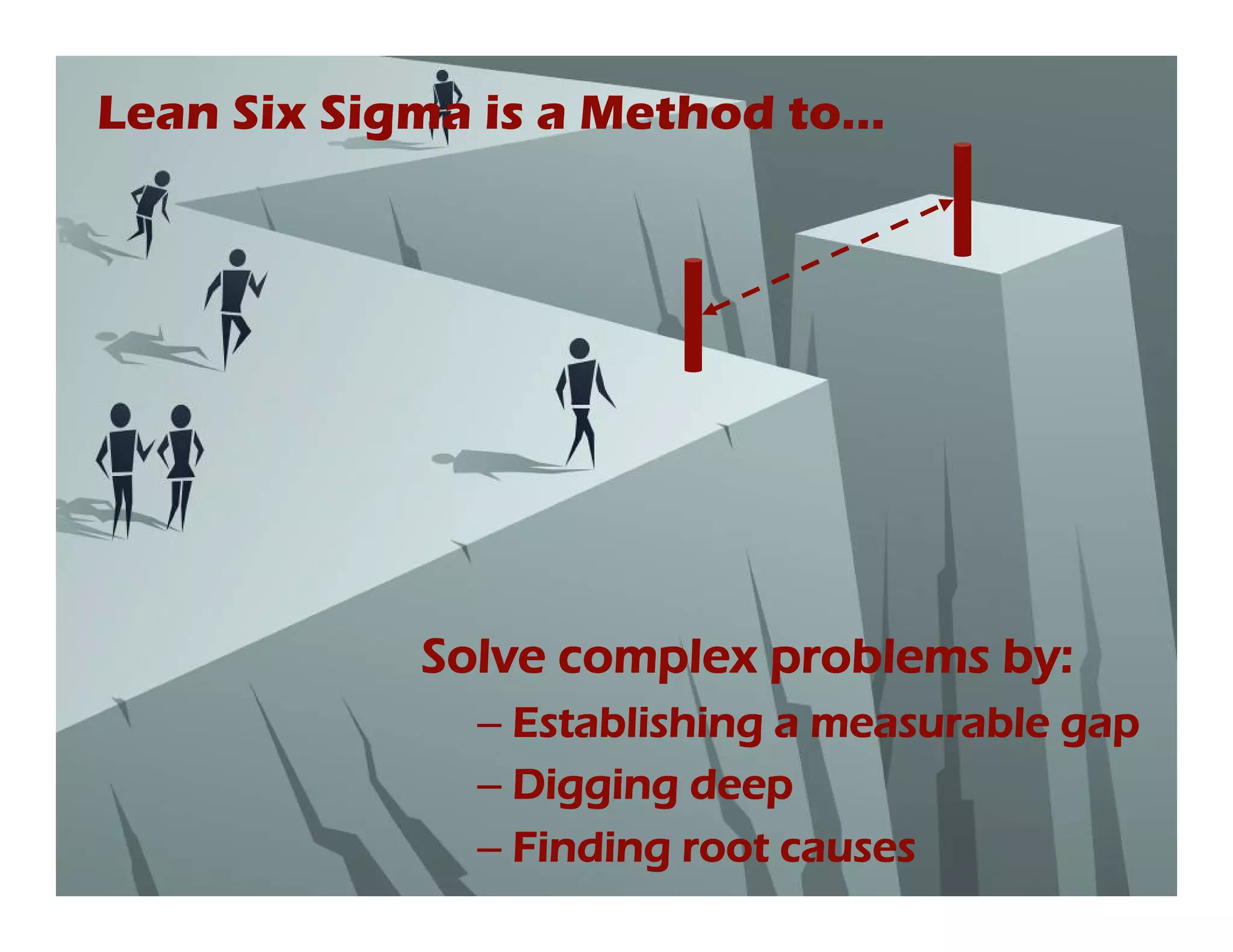 Integrating Six Sigma Thinking Into Scrum Based Development ...