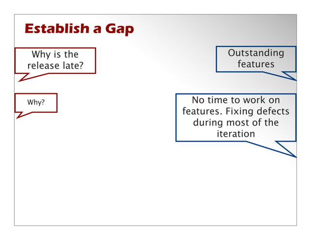 Integrating Six Sigma Thinking Into Scrum Based Development ...