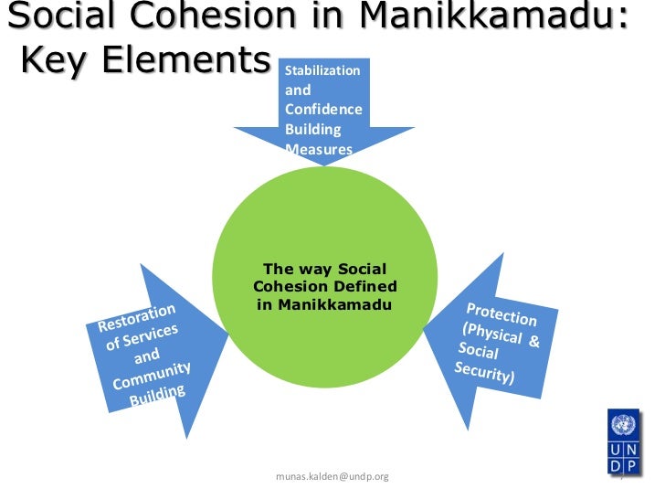 Integrating social cohesion in community housing in transitional reco… Integrating social cohesion in community housing in transitional reco…