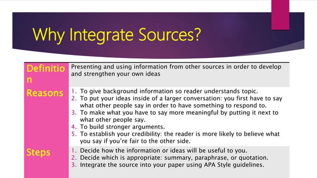 Integrating Sources & Evaluating Evidence | PPT