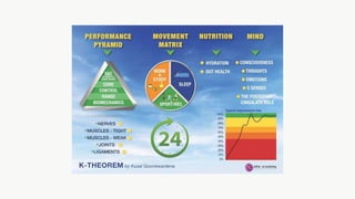 Integrating Sport Science and Sport Physiotherapy.pptx