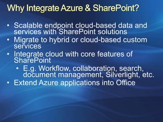 Integrating sps 2010 and windows azure | PPT