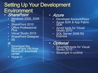 Integrating sps 2010 and windows azure | PPT