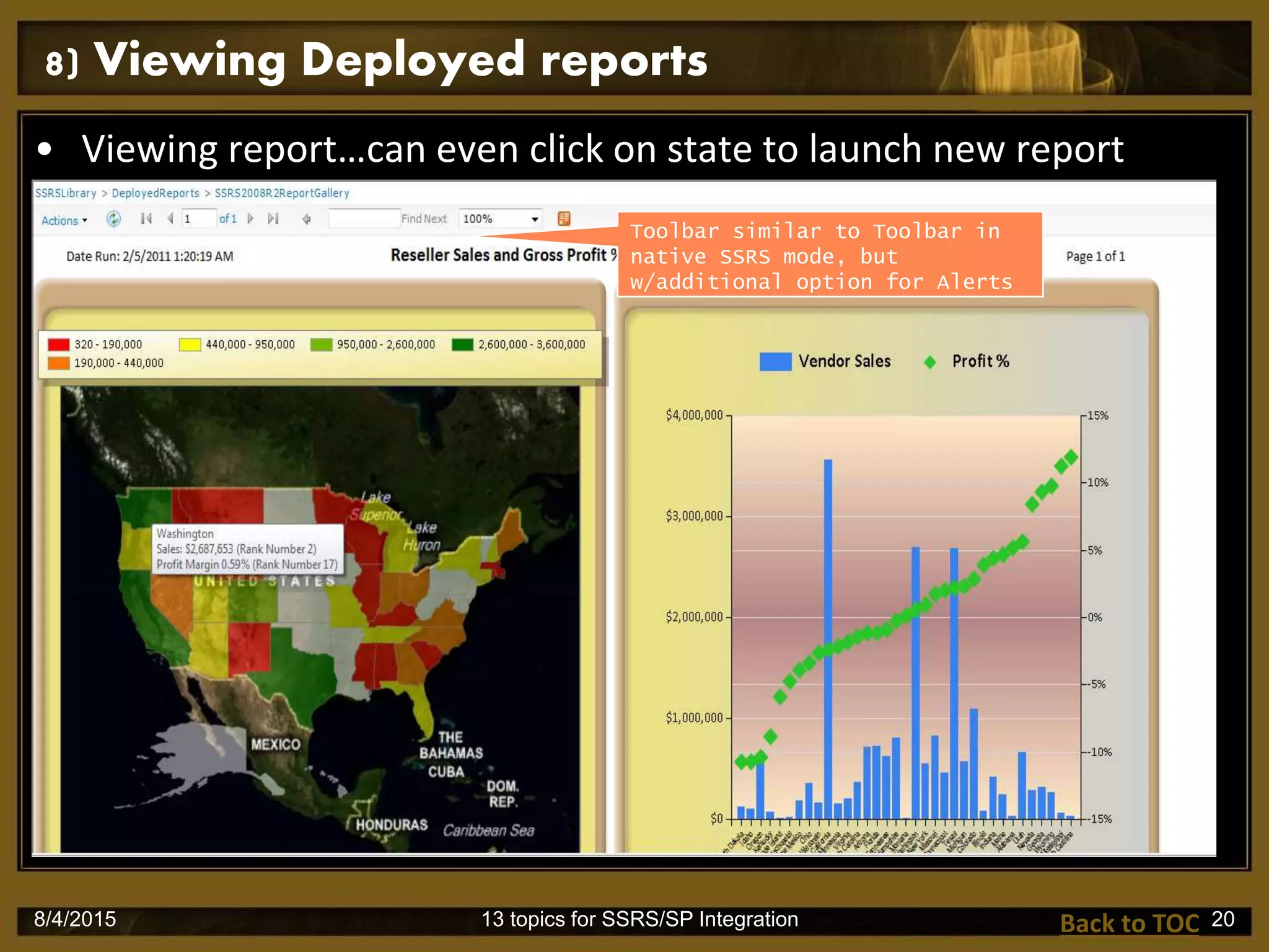 Integrating SSRS with SharePoint | PPTX