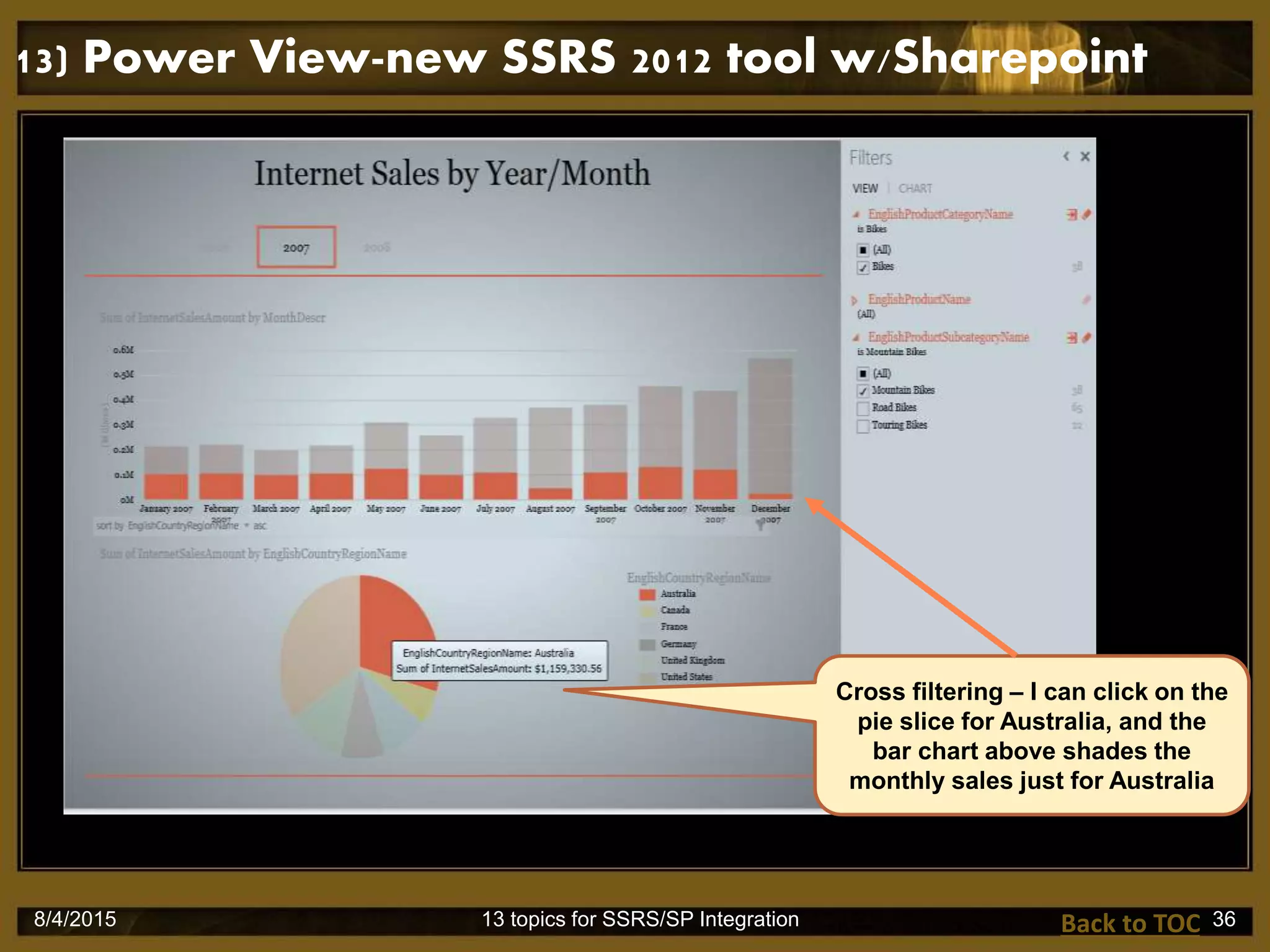 Integrating SSRS with SharePoint | PPTX | Databases | Computer Software and Applications