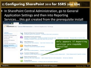 Integrating SSRS with SharePoint | PPTX