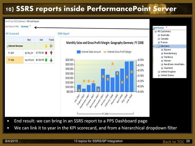 Integrating SSRS with SharePoint | PPTX | Databases | Computer Software and Applications