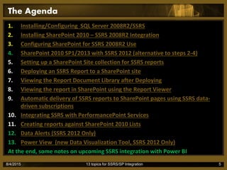 Integrating SSRS with SharePoint | PPTX