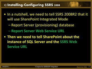 Integrating SSRS with SharePoint | PPTX