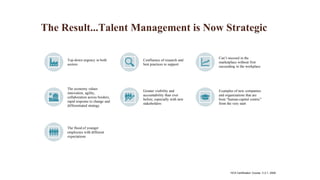 Integrating Talent Management Practices | PDF