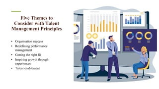 Integrating Talent Management Practices | PDF