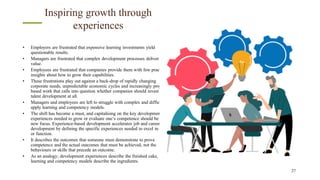 Integrating Talent Management Practices | PDF