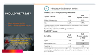 Integrating TBS Into Your Clinical Practice.pdf