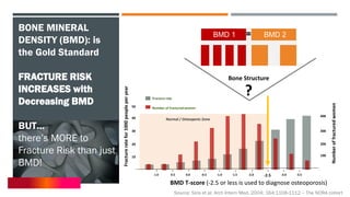 Integrating TBS Into Your Clinical Practice.pdf