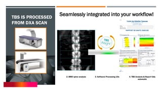Integrating TBS Into Your Clinical Practice.pdf