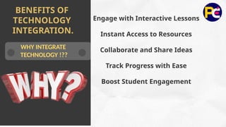 Integrating Technology in Teaching and Learning : Best Practices and ...