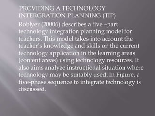 Integrating technology in the classroom | PPT