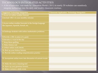 Integrating technology in the classroom | PPT