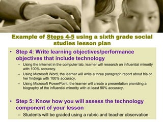 Integrating Technology in a Classroom Lesson: Step-by-Step instructions ...