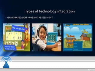 Integrating technology into the curriculum | PPT