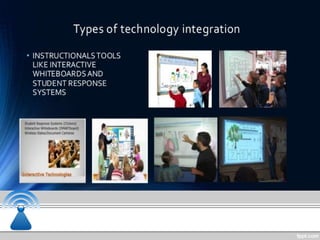 Integrating technology into the curriculum | PPT