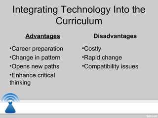Integrating technology into the curriculum | PPT