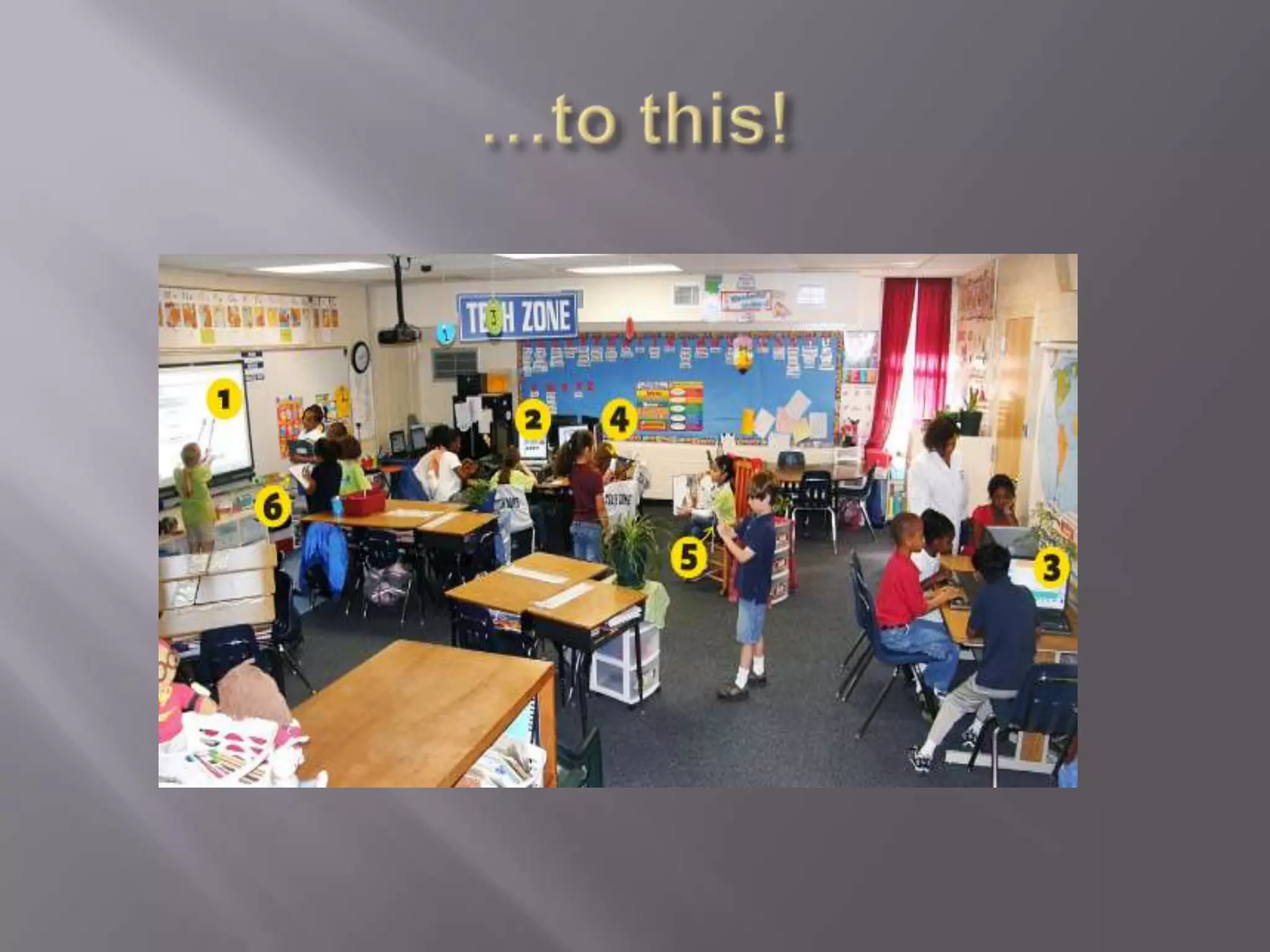 Integrating technology into the elementary classroom | PPTX