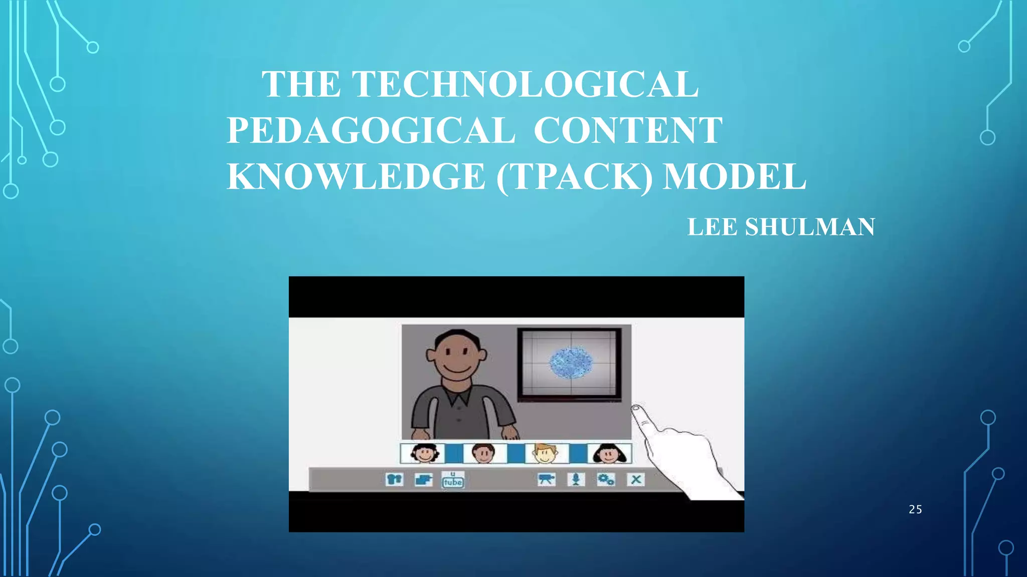Integrating Technology Models.pptx