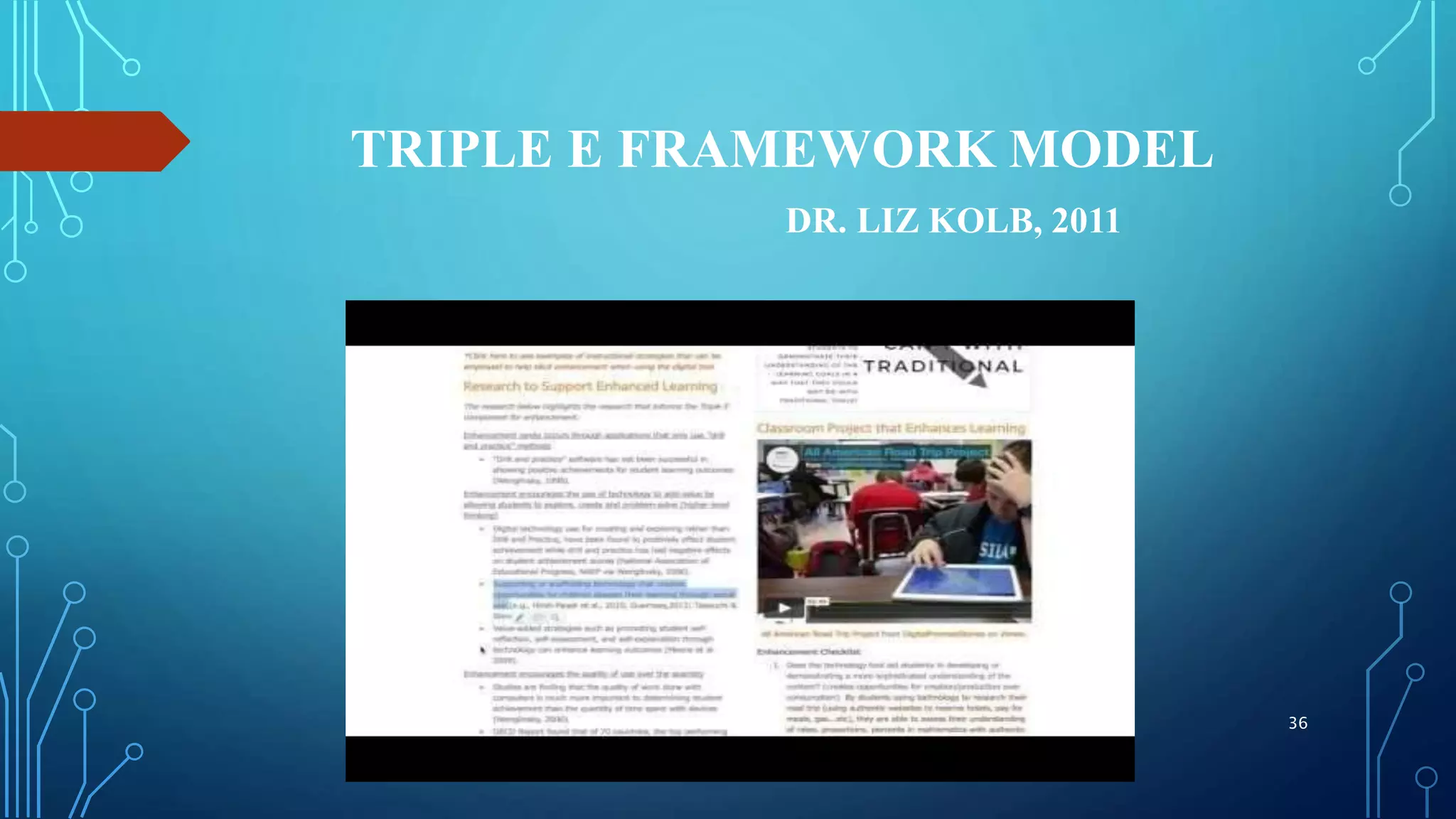 Integrating Technology Models.pptx