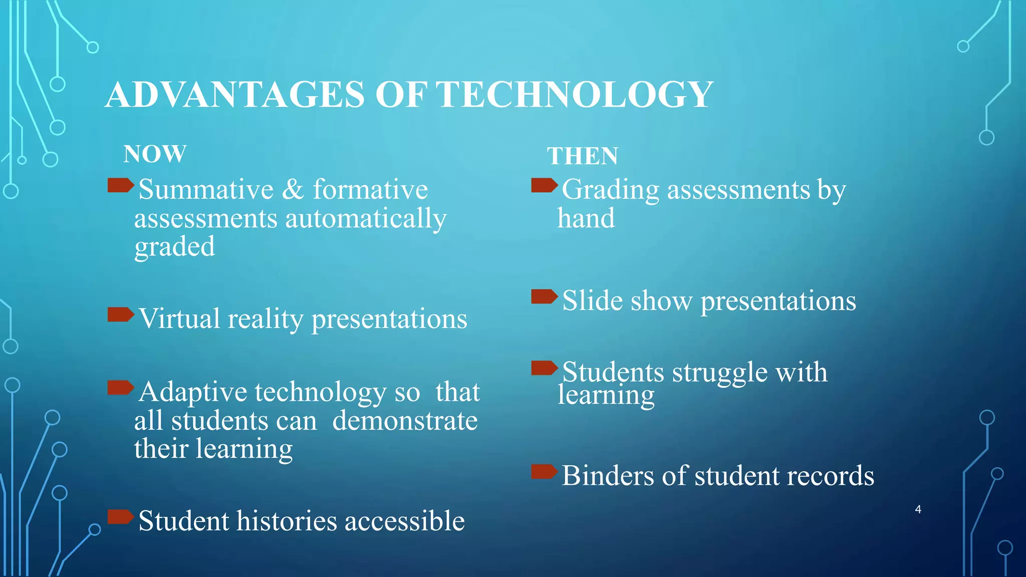 Integrating Technology Models.pptx