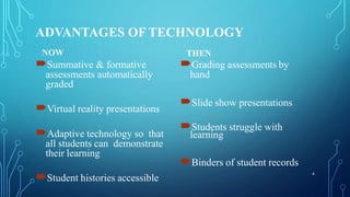 Integrating Technology Models.pptx