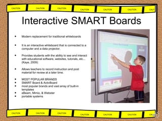 Integrating technology presentation | PPT