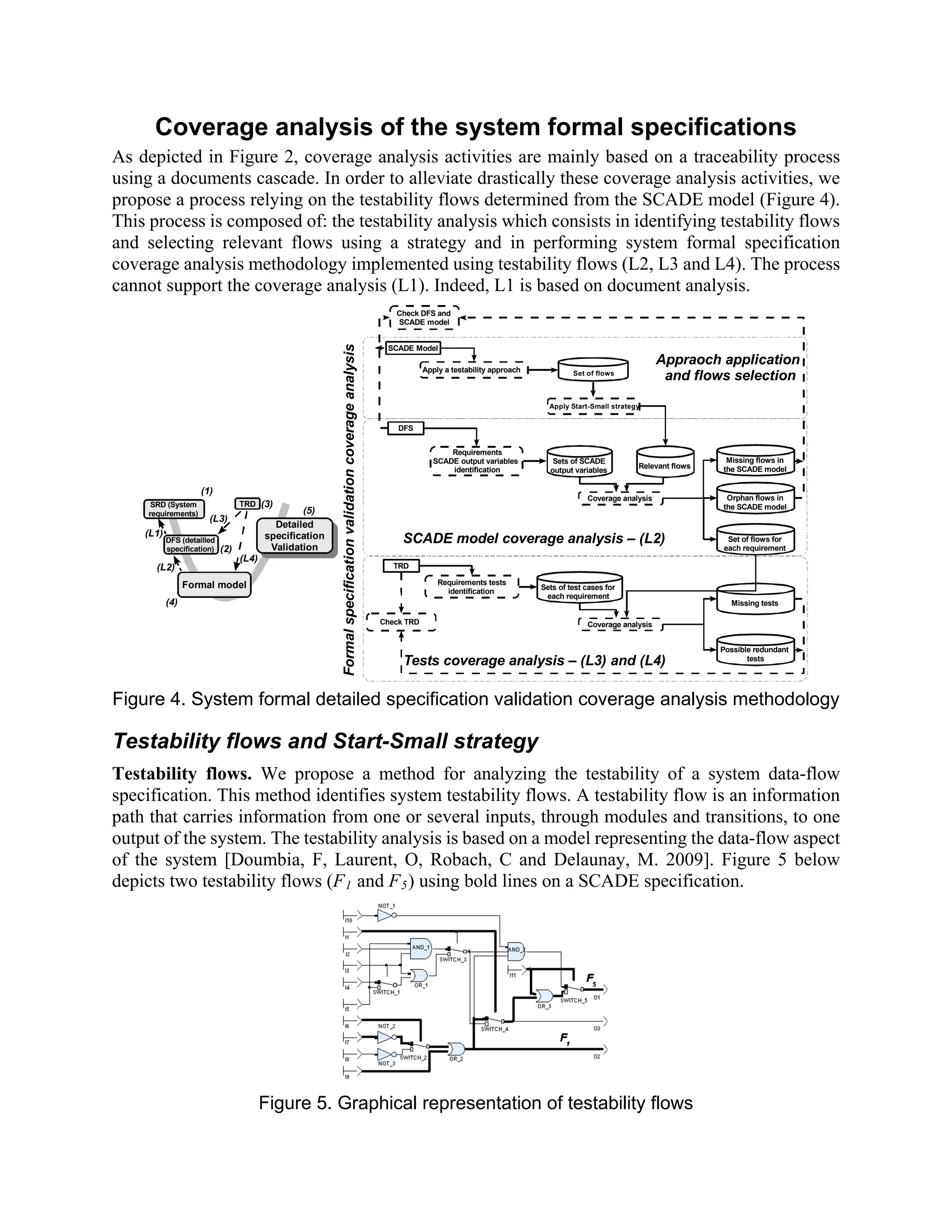 Integrating testablity and diagnosis methods into airbus systems ...