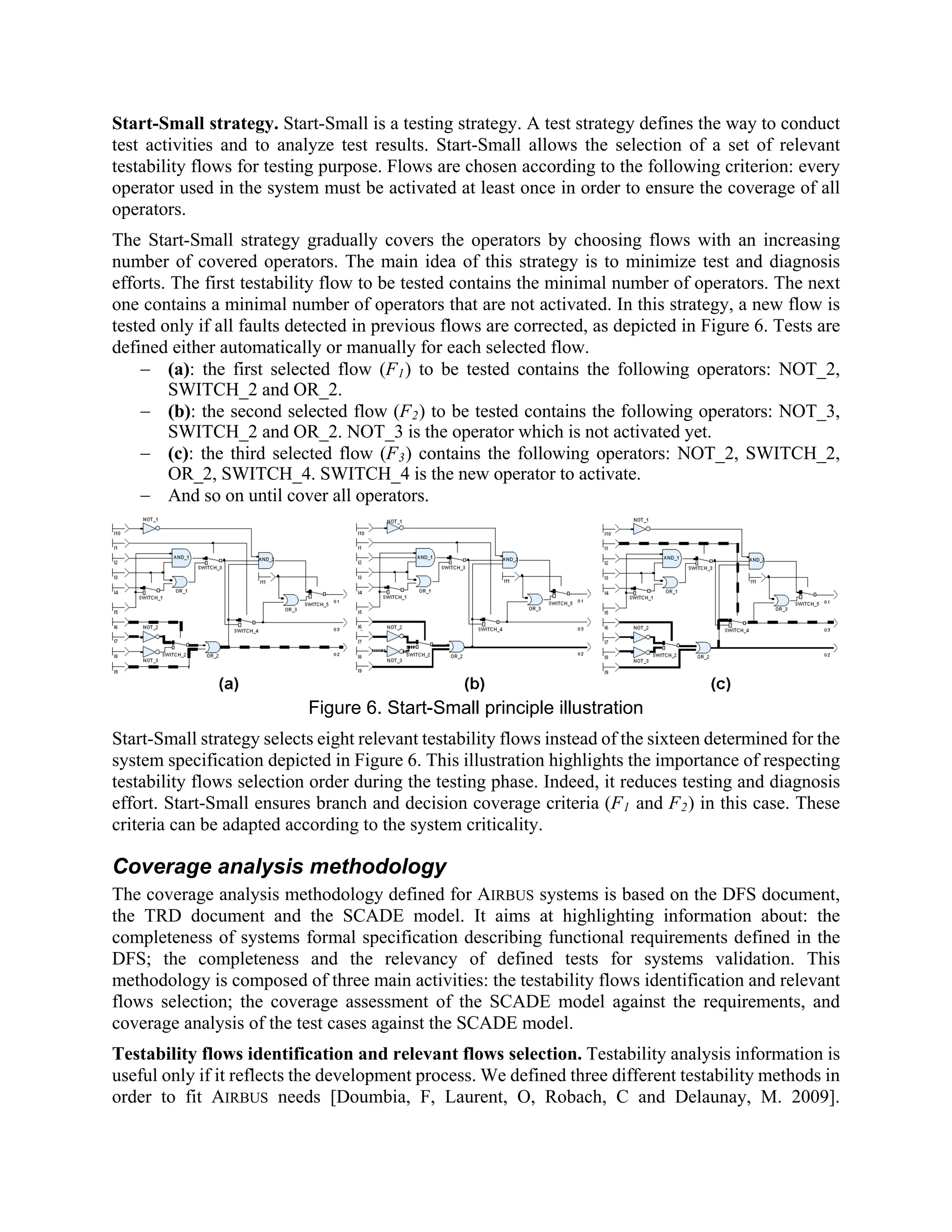 Integrating testablity and diagnosis methods into airbus systems ...