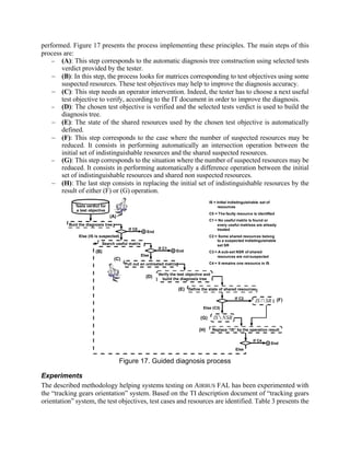 Integrating testablity and diagnosis methods into airbus systems ...