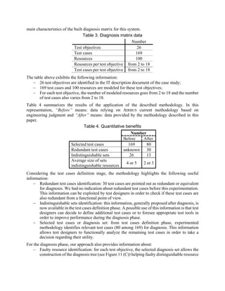 Integrating testablity and diagnosis methods into airbus systems ...