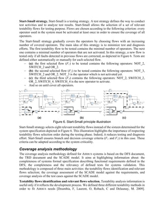 Integrating testablity and diagnosis methods into airbus systems ...
